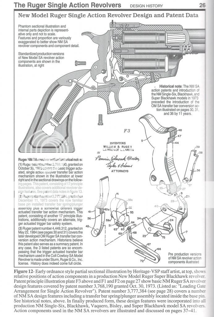 Ruger single actions shop manuel By Kuhnhausen | Single-Actions